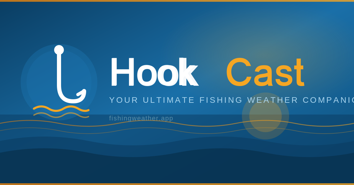 Fernandina Beach, Amelia…, Florida Tide Chart & Predictions | HookCast